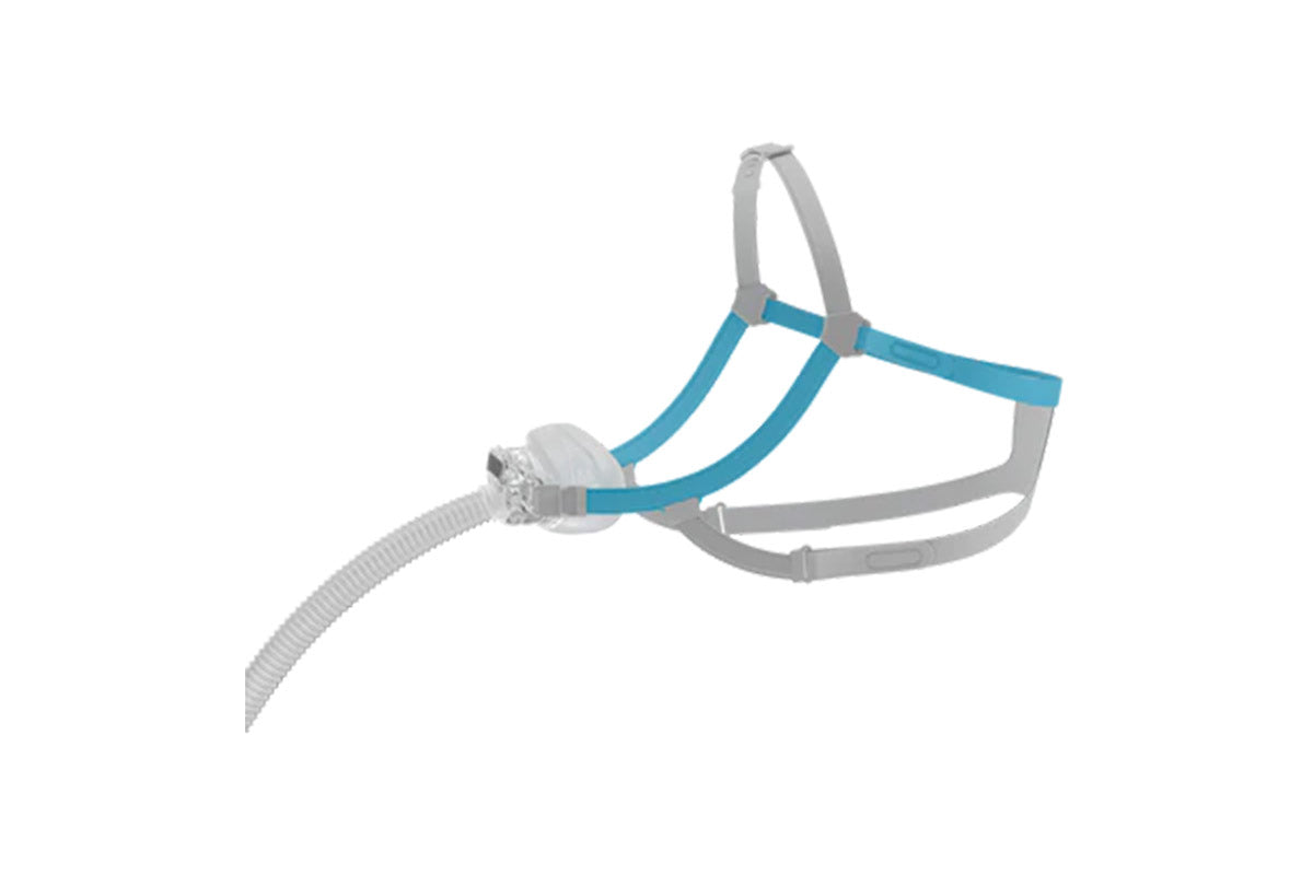 Fisher & Paykel Nova Nasal CPAP Mask – CPAP Sales