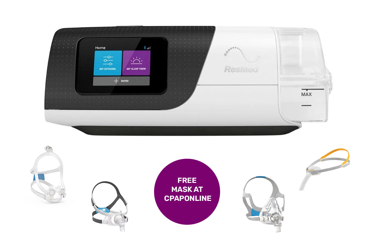 Resmed – CPAP Sales